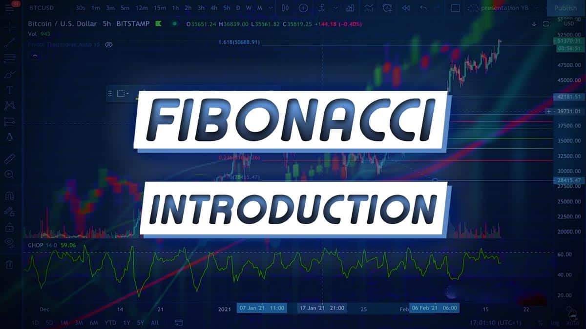 Fibonacci l'Introduction | Captain Trading