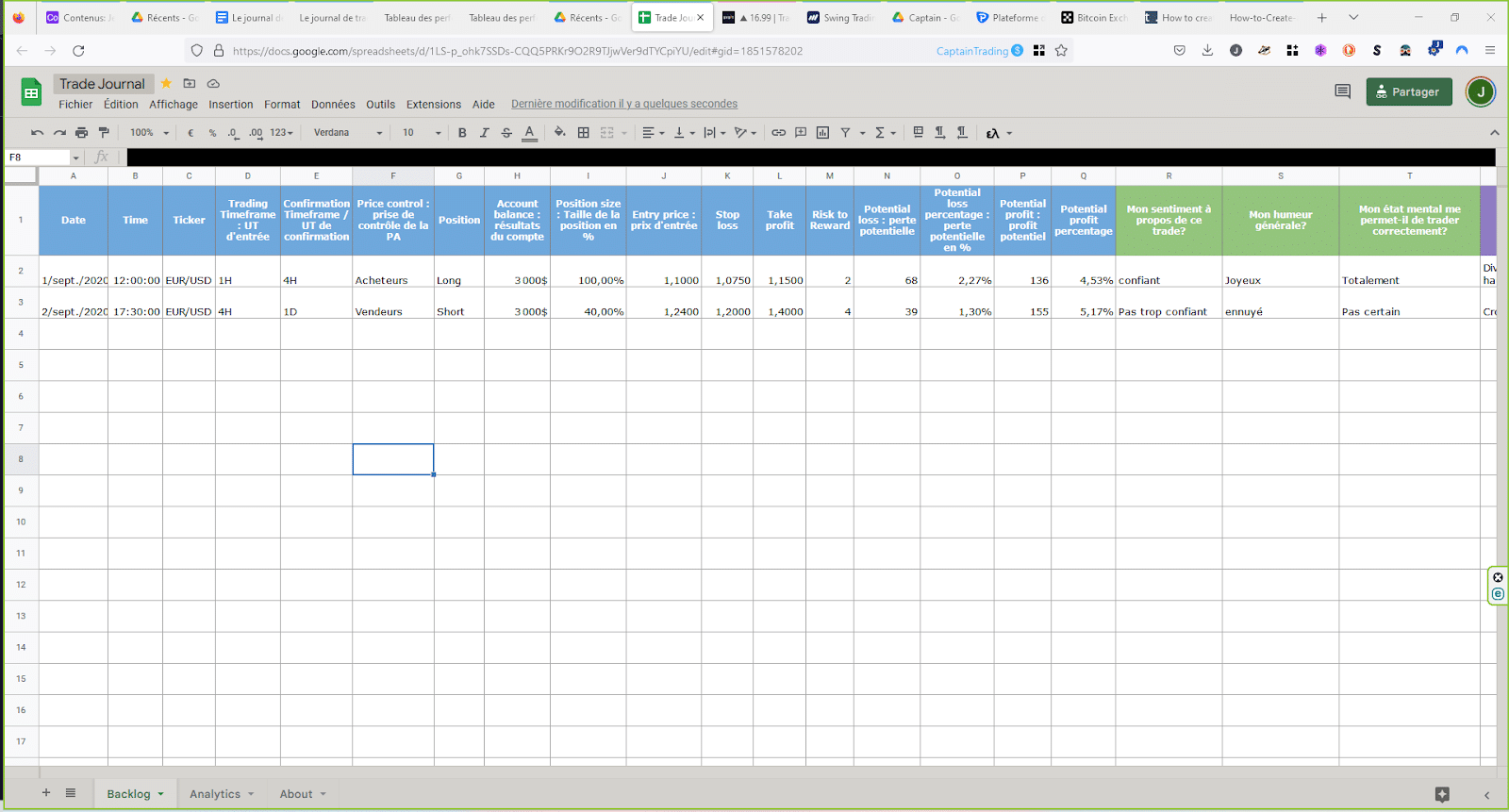 Journal de Trading | La formation du Captain