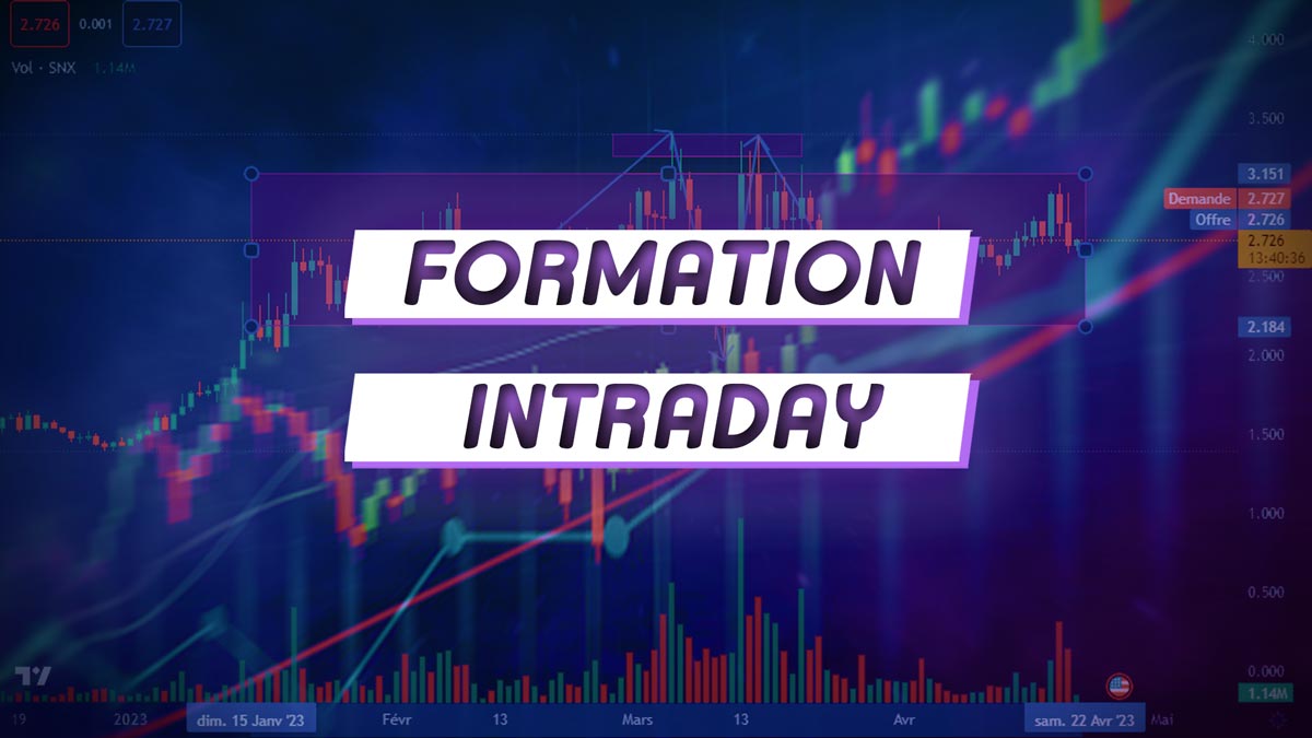 Day Trading | La Formation Gratuite du Captain