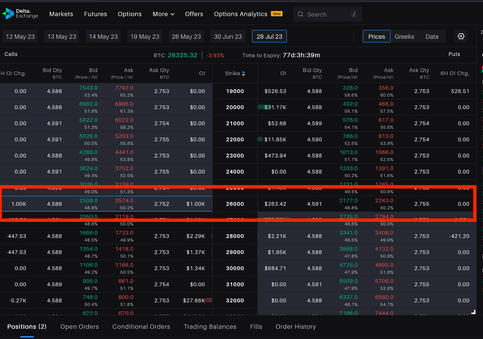 Straddle : Comment faire des profits peu importe la tendance
